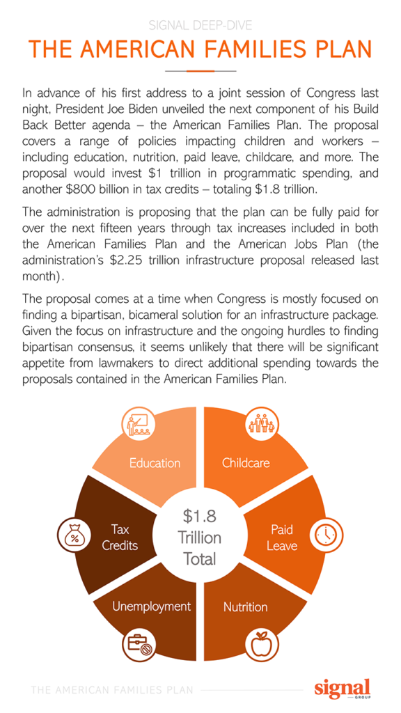 The American Families Plan - Signal Group