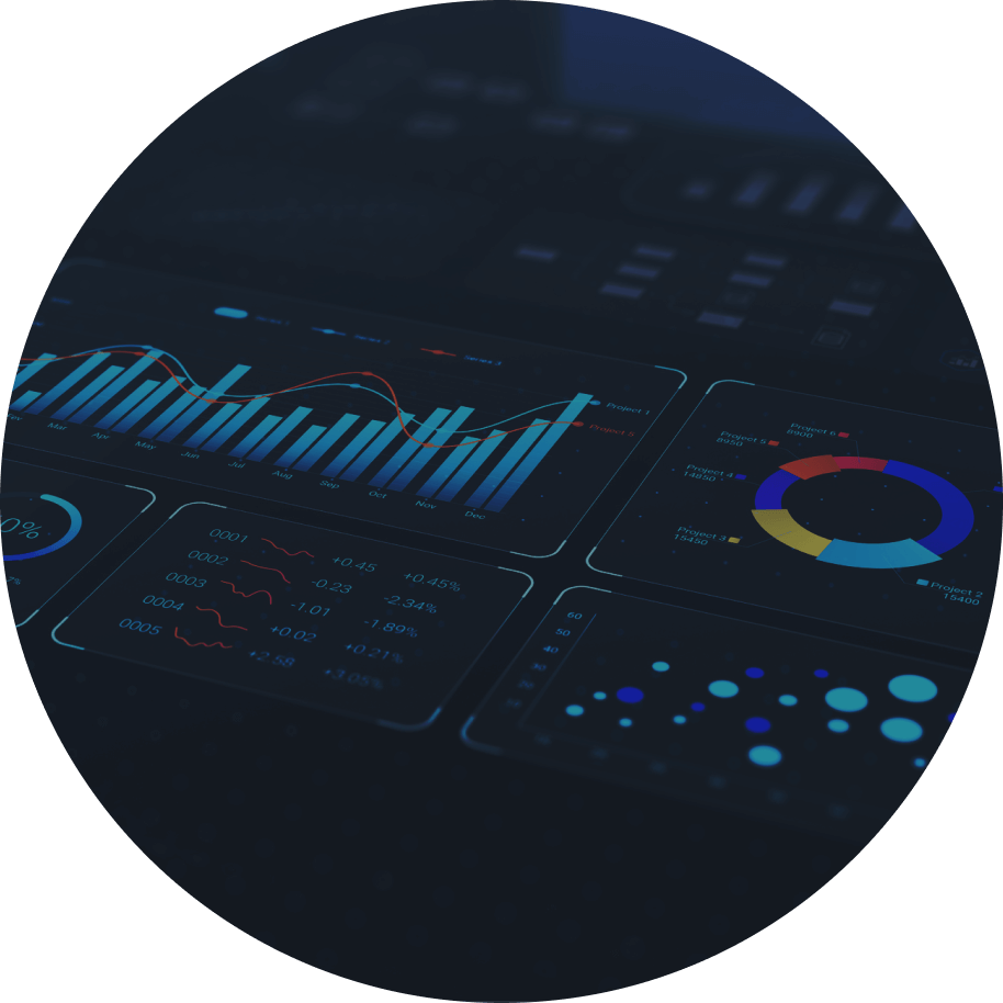 Data-Driven Insights - Signal Group